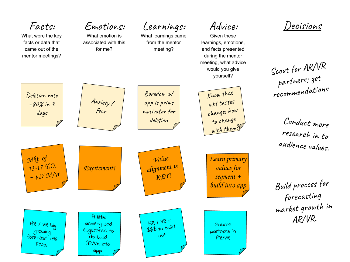 Engage with Mentors - Worksheet