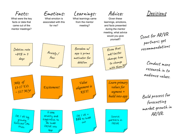 Engage with Mentors - Worksheet