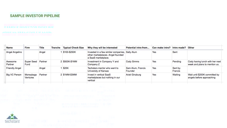 Building Your Investor Pipeline