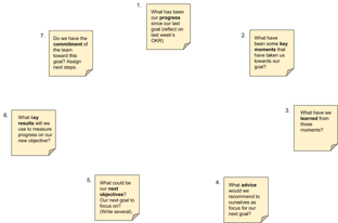 Check Your Progress - Worksheet