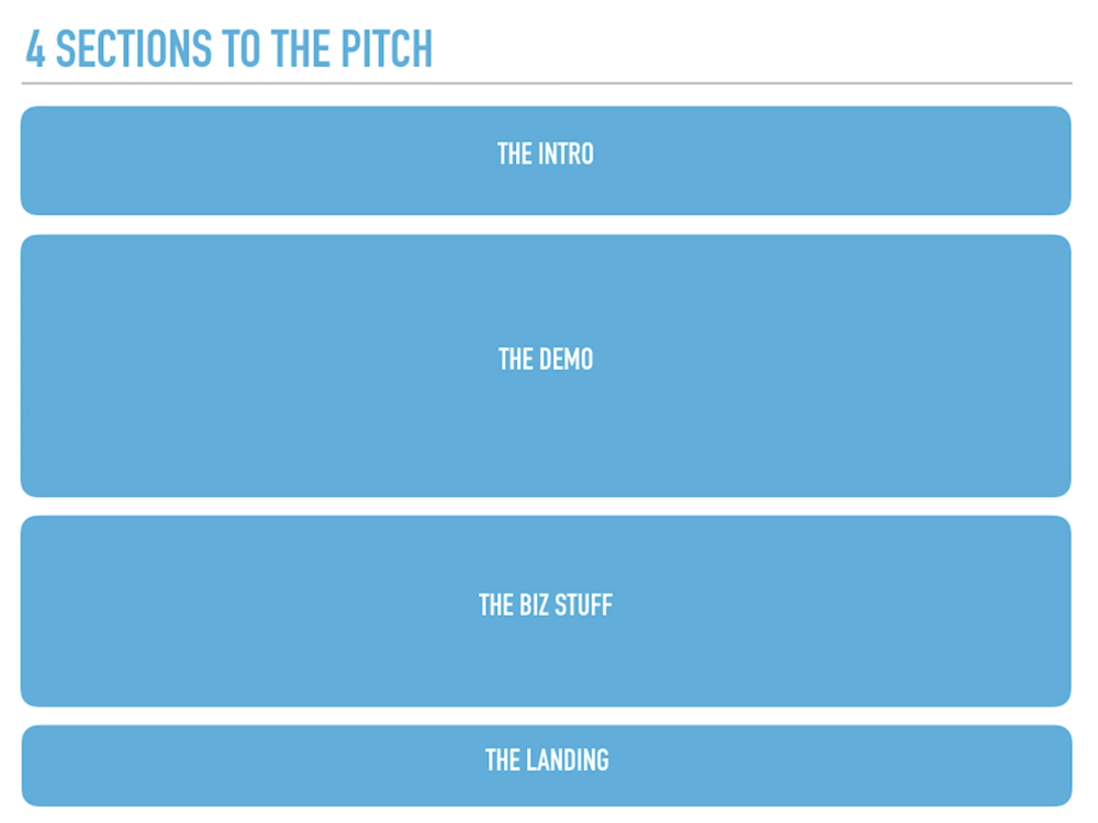 Master Your Pitch - Techstars Entrepreneur's Toolkit