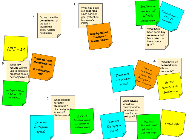 Check Your Progress - Worksheet